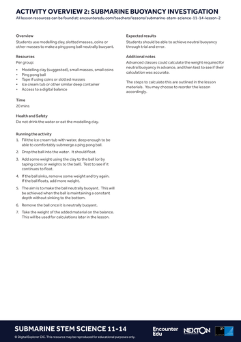 Submarine Science KS3: Buoyancy investigation | Teaching Resources