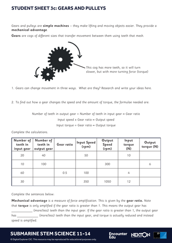 Submarine Science KS3: Moments and levers crane design | Teaching Resources