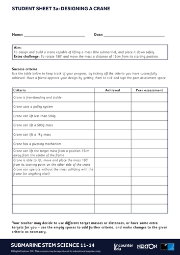 Submarine Science KS3: Moments and levers crane design | Teaching Resources