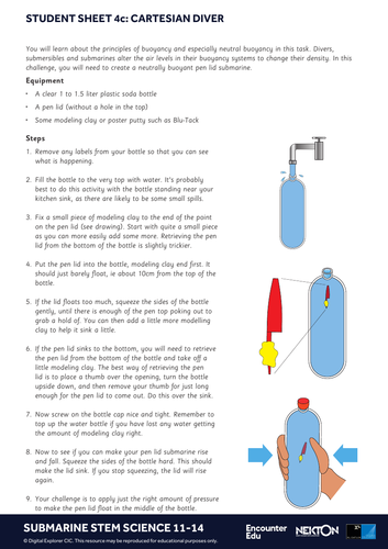 Submarine Science KS3: Pressure investigation | Teaching Resources