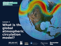 Climate and Energy KS4: The global atmospheric circulation model ...