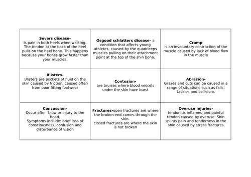 definition cards for Reducing the risk of sports injuries | Teaching ...