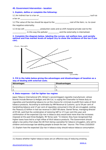 AS Econ Worksheets | Teaching Resources