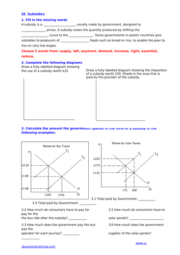 AS Econ Worksheets | Teaching Resources