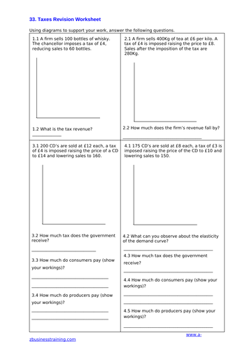 AS Econ Worksheets | Teaching Resources