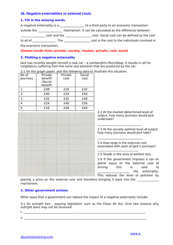 AS Econ Worksheets | Teaching Resources