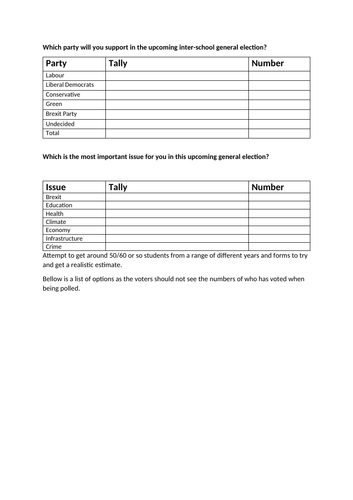 2019 election bundle | Teaching Resources