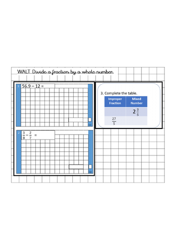 Dividing a fraction by a whole number | Teaching Resources