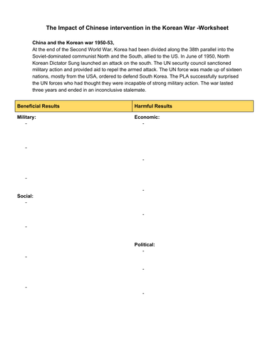 Mao's China: The Korean War Booklet, A level History | Teaching Resources