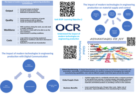 Engineering Knowledge organiser LO4 | Teaching Resources