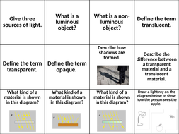 Light Revision KS3 | Teaching Resources