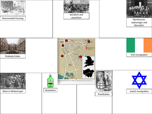 Whitechapel Section Crime and Punishment Edexcel GCSE 9 - 1 | Teaching ...