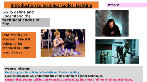 Film Intro to technical codes and Film Form | Teaching Resources