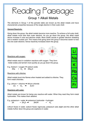 Alkali Metals in the Periodic Table Reading Passage | Teaching Resources