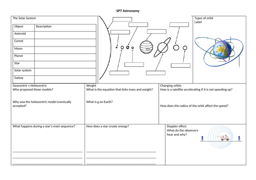 SP7 Astronomy - Revision mat | Teaching Resources