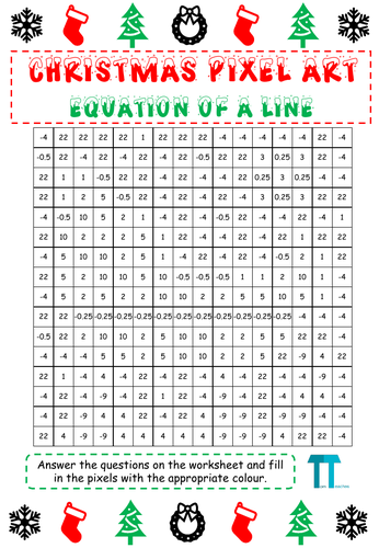 Christmas maths GCSE revision on the equation of a line | Teaching ...