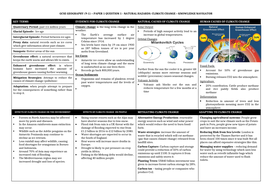 AQA GCSE Geography Knowledge Organisers | Teaching Resources