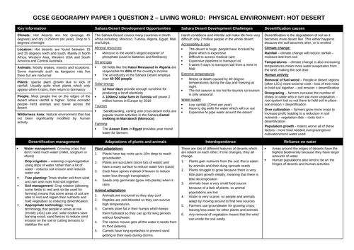 AQA GCSE Geography Knowledge Organisers | Teaching Resources