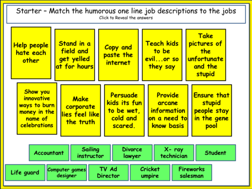Careers - Character Traits and Skills | Teaching Resources