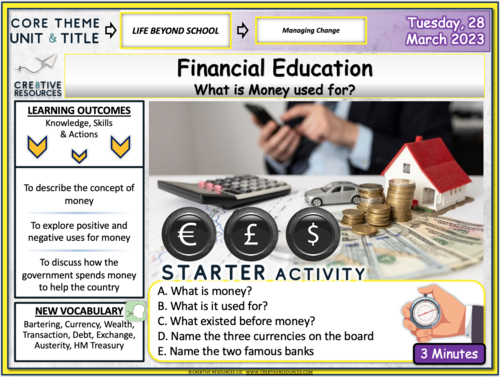 What is money? Finance Education | Teaching Resources