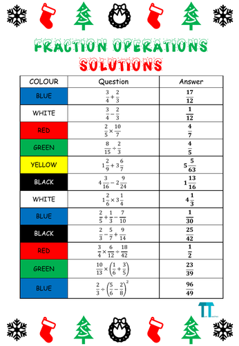 Christmas maths GCSE revision on fraction operations | Teaching Resources