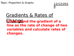 Proportion & Graphs: Gradients & Rates of Change | Teaching Resources