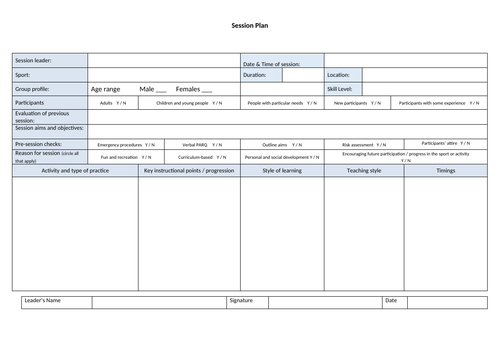 Unit 23 Skill acquisition in sport (BTEC Level 3 Sport 2016) | Teaching ...