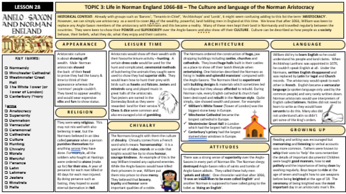 Norman Aristocracy Culture Change - Anglo-Saxon & Norman England - GCSE ...