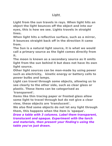 Light sheet | Teaching Resources