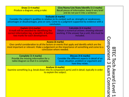 BTEC Tech Level 1/2 Enterprise Exam Command Words | Teaching Resources