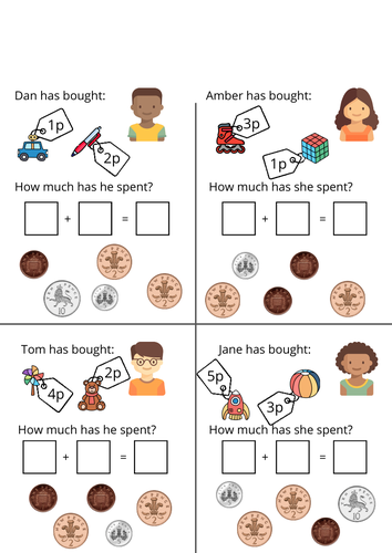 Solving money problems | Teaching Resources