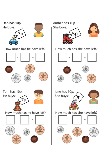 Solving money problems | Teaching Resources