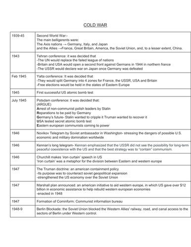 IGCSE full History Timeline & Notes | Teaching Resources IGCSE full History Timeline & Notes | Teaching Resources