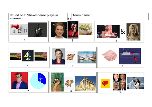 Hamlet Quiz - KS4/KS5 - Great for end of term, seven fun rounds ...