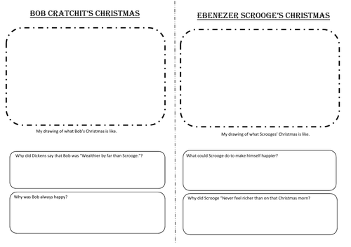 A Christmas Carol KS2 story and worksheets | Teaching Resources