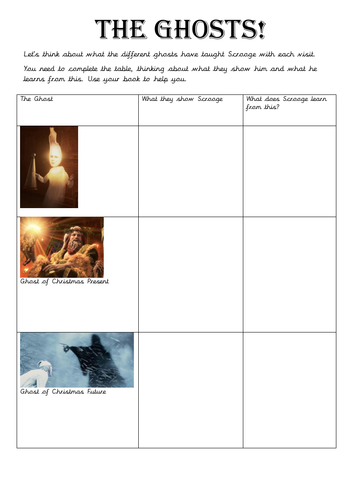 A Christmas Carol KS2 story and worksheets | Teaching Resources