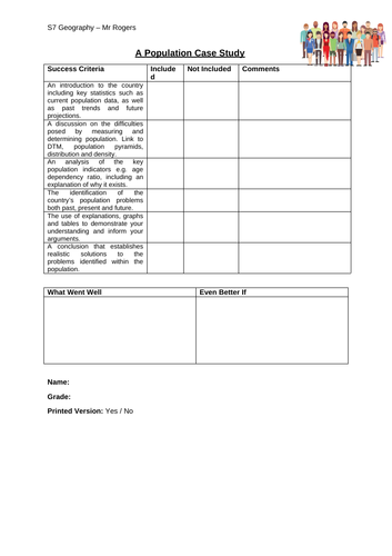 Population Case Study Research Project | Teaching Resources