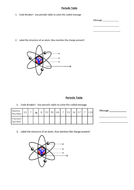 Periodic Table Starter Activity | Teaching Resources