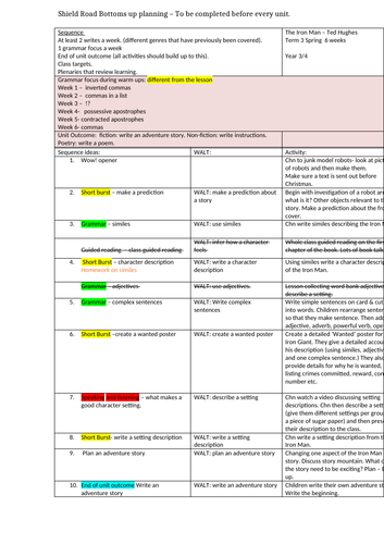KS2 Year 3/4 Six Weeks of Lesson Plans the Iron Man by Ted Hughes ...