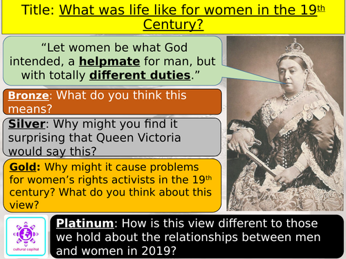 What was life for women in the 19th century? | Teaching Resources
