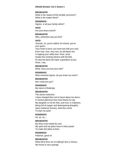 Othello Full Scheme of Work | Teaching Resources