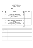 End of unit test Digestion Questions | Teaching Resources