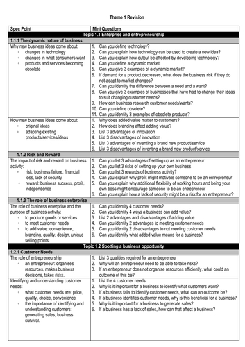 GCSE Business 9-1 Spec Check | Teaching Resources