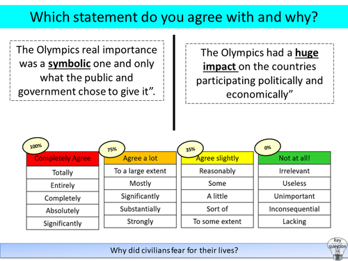 Cold War sports | Teaching Resources