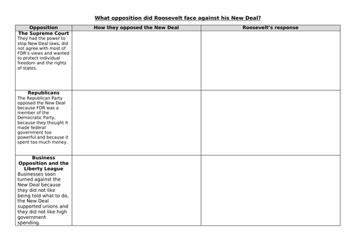 Opposition to the New Deal lesson pack | Teaching Resources