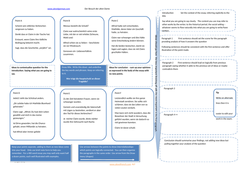 Der Besuch der alten Dame-Friedrich Dürrenmatt | Teaching Resources