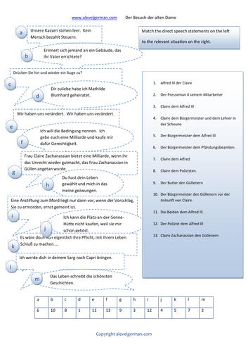 Der Besuch der alten Dame-Friedrich Dürrenmatt | Teaching Resources