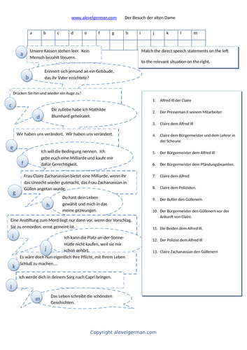 Der Besuch der alten Dame-Friedrich Dürrenmatt | Teaching Resources