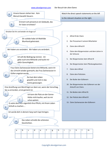 Der Besuch der alten Dame-Friedrich Dürrenmatt | Teaching Resources