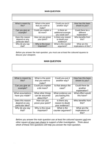 Socratic Questioning Grid (Differentiated) | Teaching Resources Socratic Questioning Grid (Differentiated) | Teaching Resources